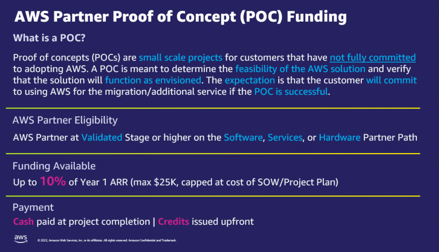 AWS Partner Proof of Concept Funding